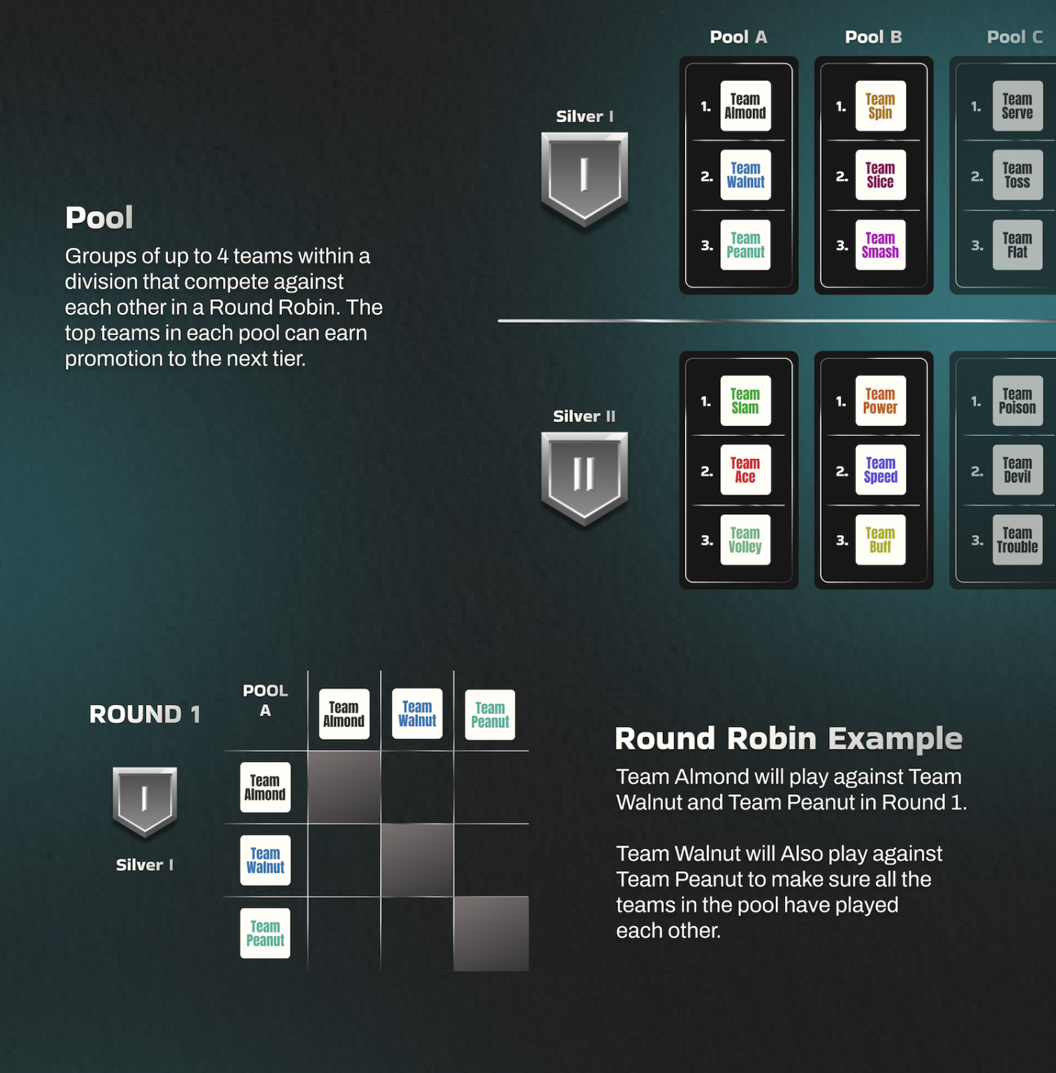 Clash of Squads Season 6 Registration is OPEN - ILTL Sports | Indonesia ...